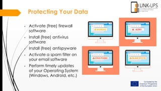 Module 5: Safety | PPT
