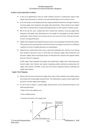 Module 5 - SCM Notes_DNR.pdf | Logistics | Business