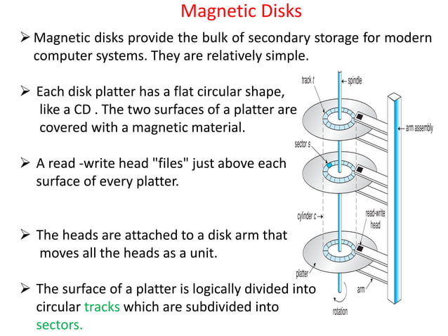 Module5 secondary storage | PPT