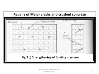 Module-5_sketch_Advanced Construction Technology | PDF