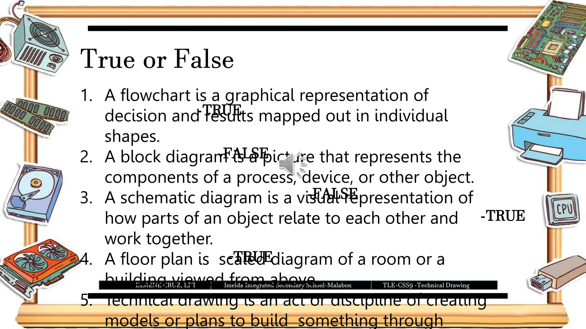 TLE9:ICT Module 5-Technical Drawing.pptx
