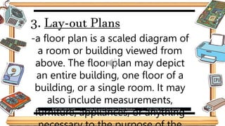 TLE9:ICT Module 5-Technical Drawing.pptx