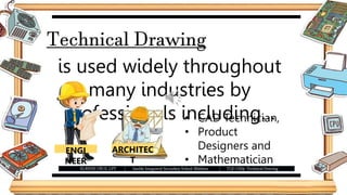 TLE9:ICT Module 5-Technical Drawing.pptx