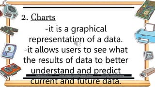 TLE9:ICT Module 5-Technical Drawing.pptx