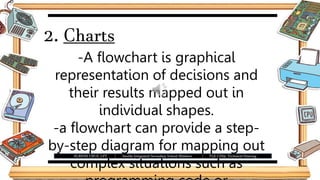 TLE9:ICT Module 5-Technical Drawing.pptx