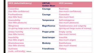 The Good Life.pptx.pdfjjjjjjjjjjjjjjjjjjjjjjjjjjjjjjjjjjjj | PDF