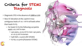 Module 5 tips and tricks- stemi ecg recognition & patterns finale | PDF ...