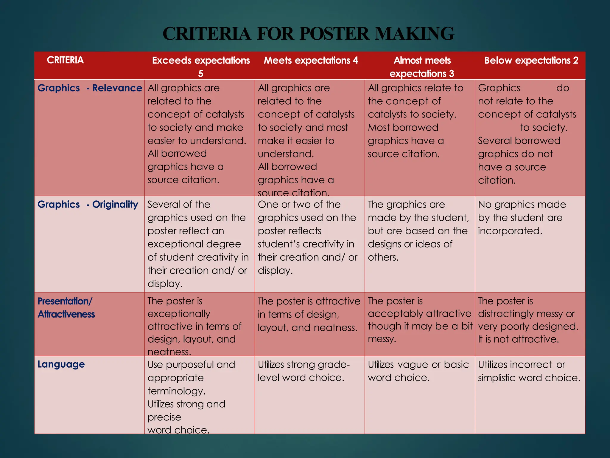 THE SIMPLE COLLISION THEORY AND RATE OF CHEMICAL REACTIONS | PPTX