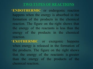 THE SIMPLE COLLISION THEORY AND RATE OF CHEMICAL REACTIONS | PPTX
