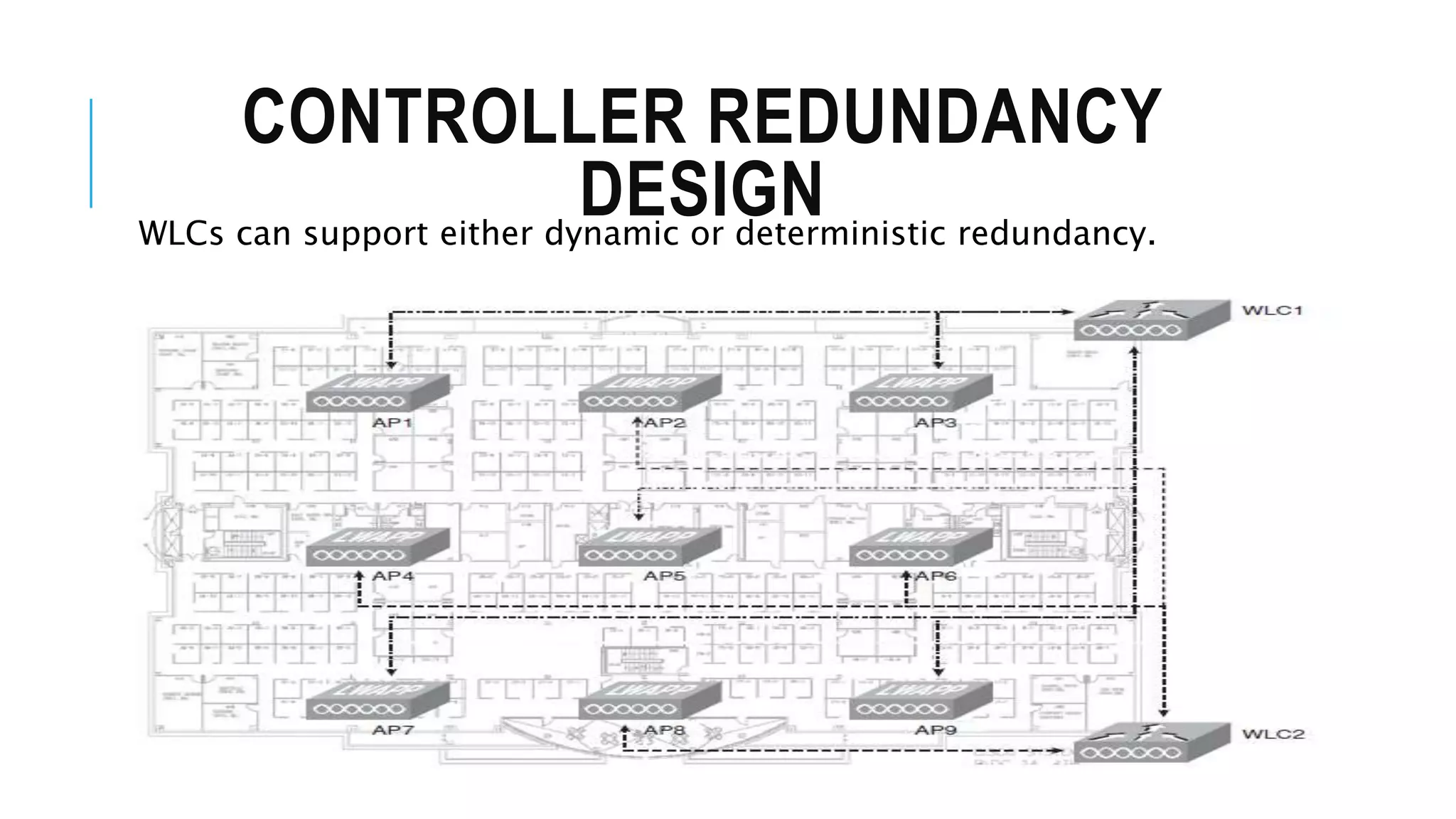 Module 5 Wireless Network Design Considerations | PPTX
