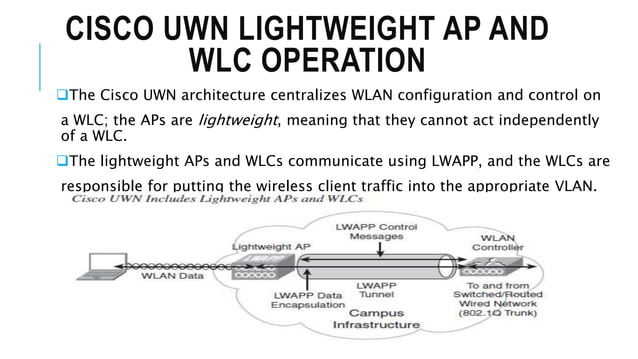 Module 5 Wireless Network Design Considerations Pptx Computer Networking Computing