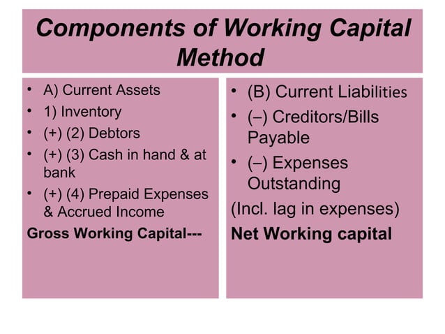 Working Capital Management-B.V.Raghunandan | PPT