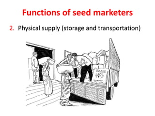 Module 5.1 - Seed marketing principles | PPTX