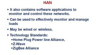 module 5 (1). | PPTX