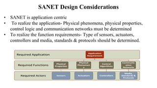 module 5 (1). | PPTX