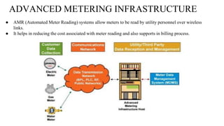 module 5 (1). | PPTX