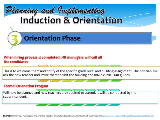 module-5-a-job-induction-orientation-ppt