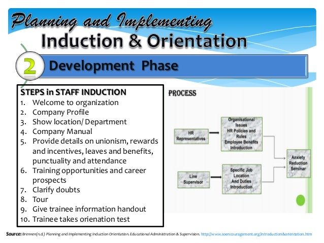 Module 5 a job induction & orientation