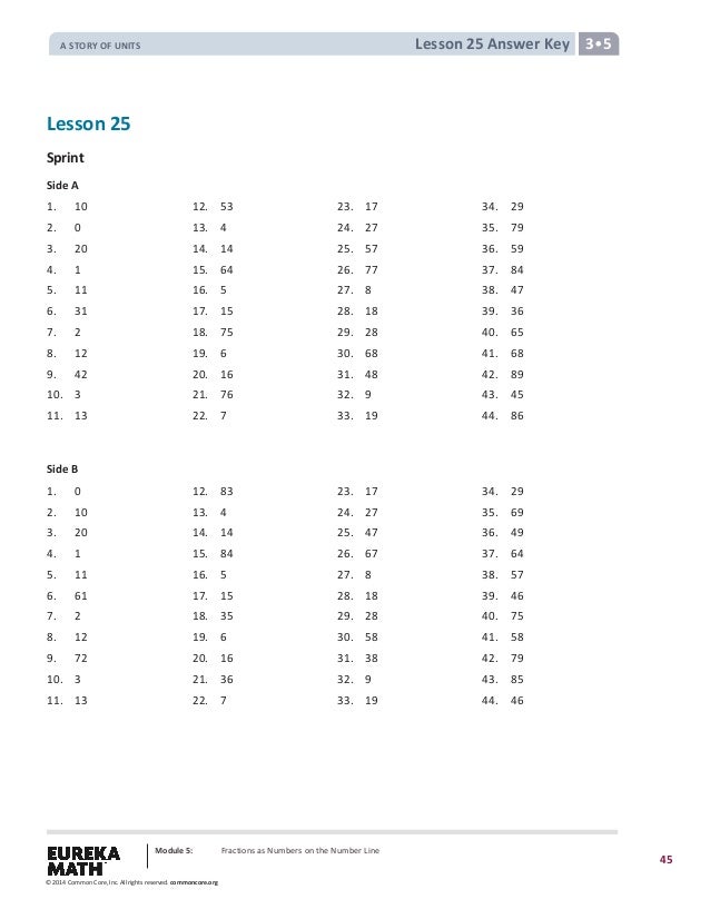 module-5-answer-key