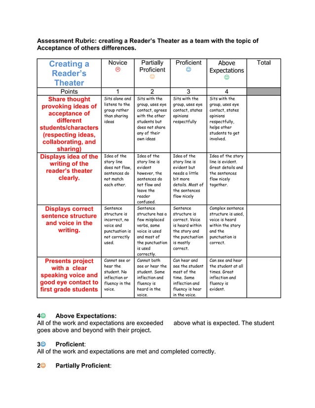 Free Readers Theater Rubric Classroom Freebies Teachi Vrogue co Free Readers Theater Rubric Classroom Freebies Teachi Vrogue co