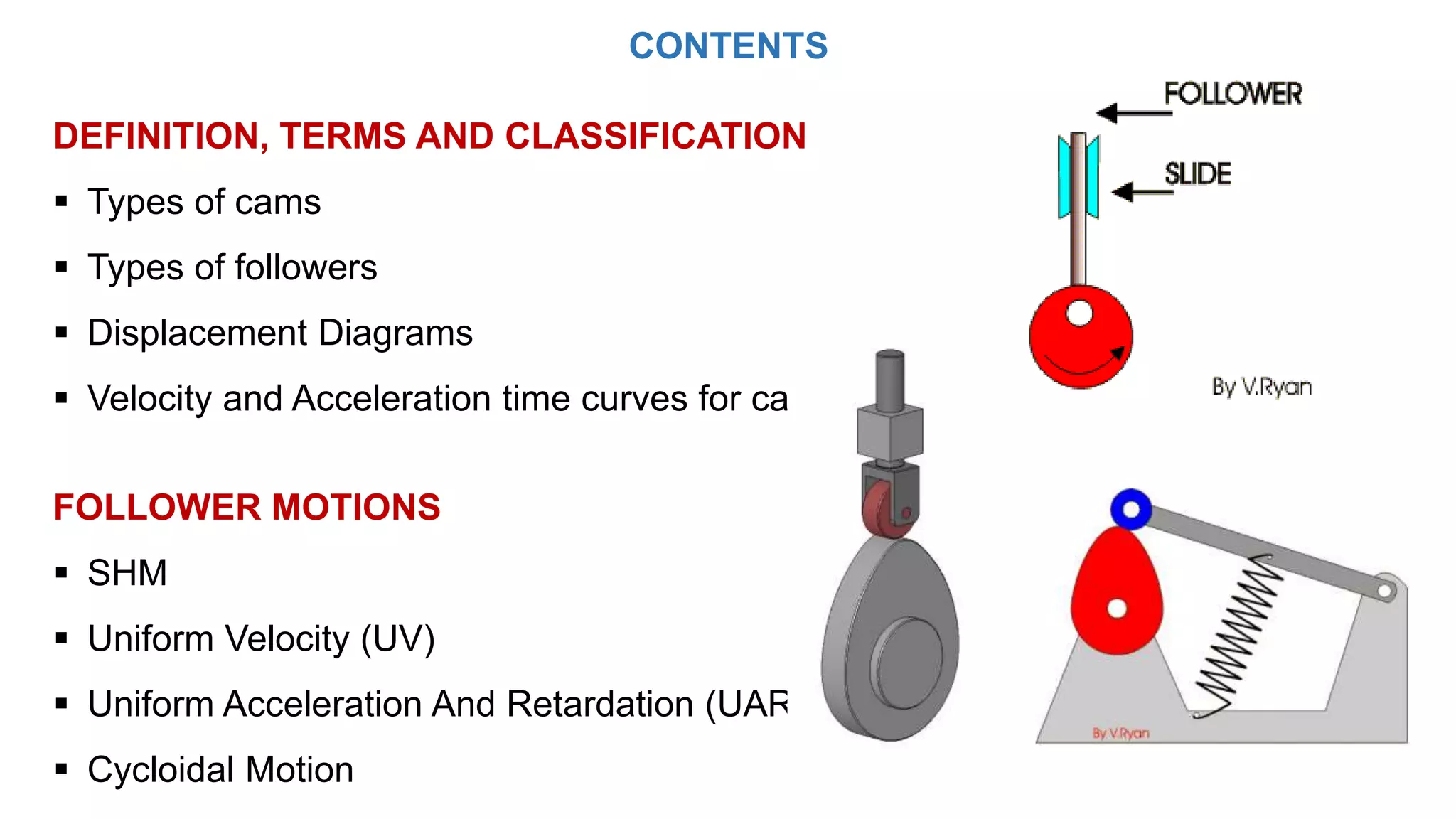 Module 5 Cams | PPTX