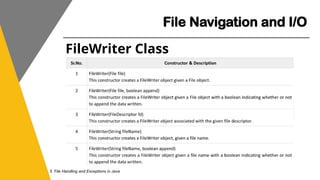 Module 5_Ch1 - File Handling And Exception.pptx