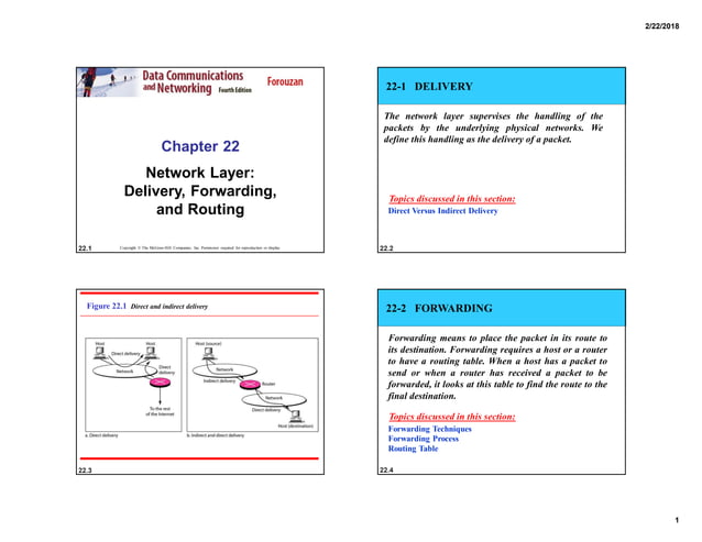 module 5 ch22_networking_routing.pdf