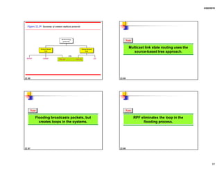 module 5 ch22_networking_routing.pdf