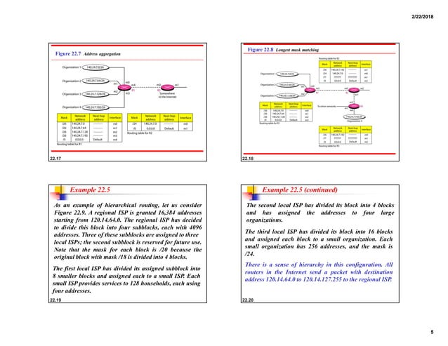 module 5 ch22_networking_routing.pdf