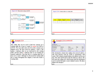module 5 ch22_networking_routing.pdf