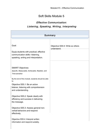Module 5 communication | DOC