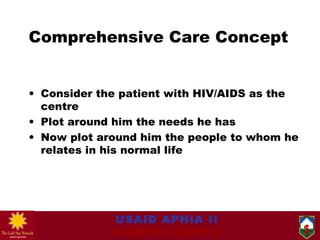 Module 5 comprehensive care gsn | PPT