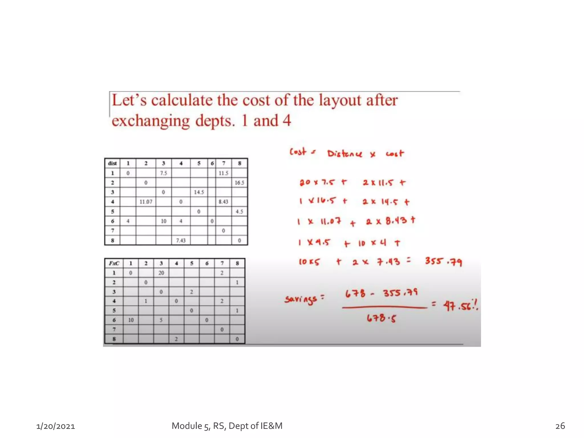 Module 5 Computerized Layout Planning | PDF