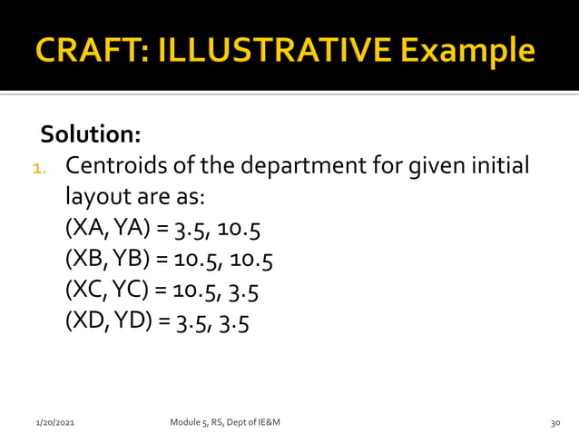 Module 5 Computerized Layout Planning | PDF