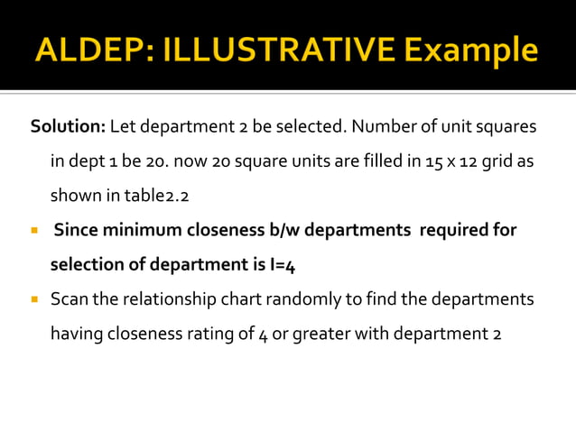 Module 5 Computerized Layout Planning | PDF