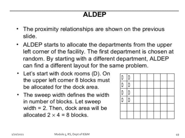 Module 5 Computerized Layout Planning | PDF
