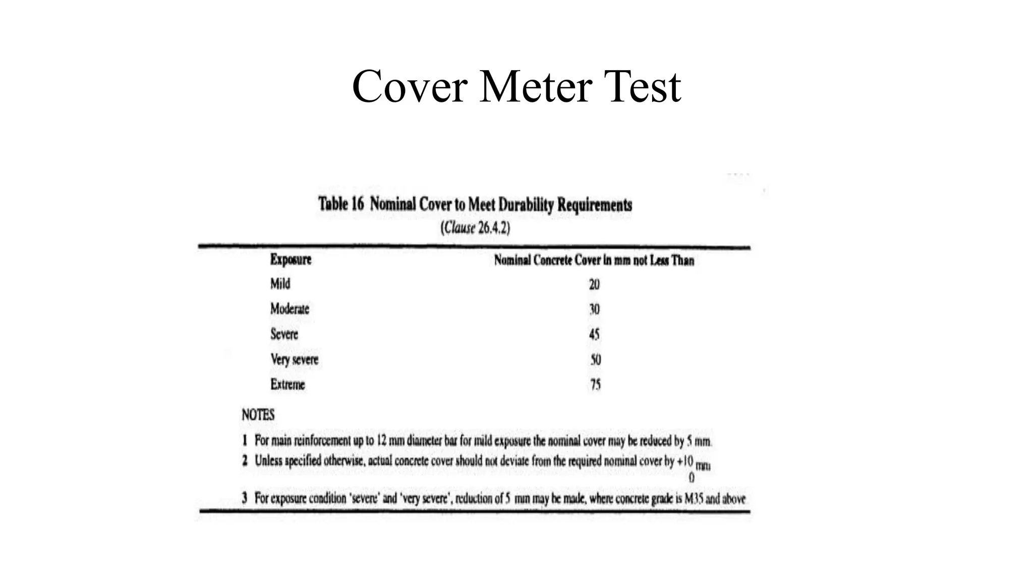 Condition Survey, Evaluation & Damage Assessment | PPTX
