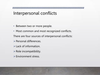 MODULE 5 CONFLICT MANAGEMENT FOR MANAGEMENT STUDIES | PPT