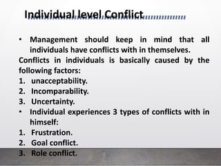 MODULE 5 CONFLICT MANAGEMENT FOR MANAGEMENT STUDIES | PPT