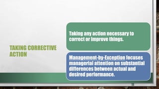 MODULE 5_CONTROLLING.pptx