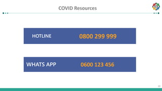 Module 5: Health and wellbeing | PPTX