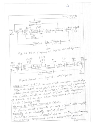 Module 5 Control Systems : Digital Control Systems and State ...