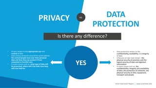 Smart Data Module 5 d drive_legislation | PPTX | Internet | Computing