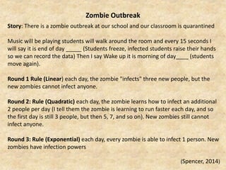 Module 5 designing a museum | PPT