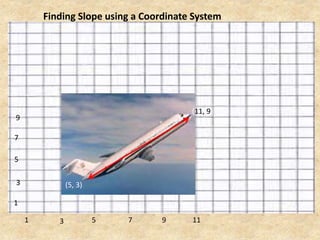 Module 5 designing a museum | PPT