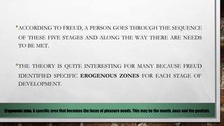 Module 5 Discussion - Freud's Psychoanalytic Theory.pdf