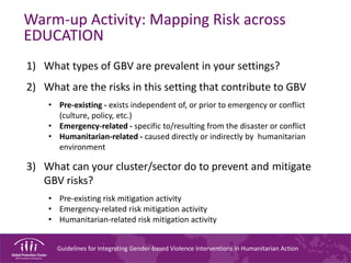 Module 5: Thematic Areas: Integrating gender-based violence ...