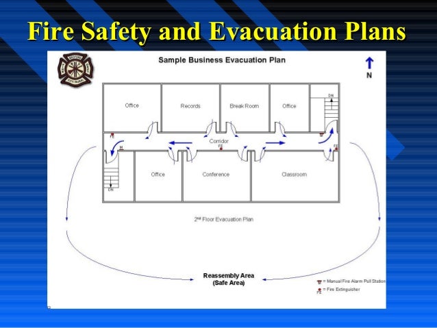 Fire evacuation plans for churches, emergency preparedness kit ...