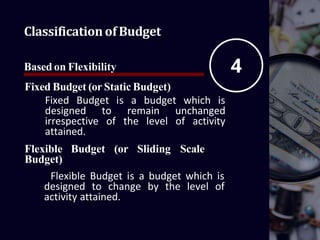 Module 5_Financial.pptx