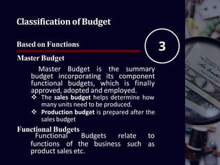 Module 5_Financial.pptx